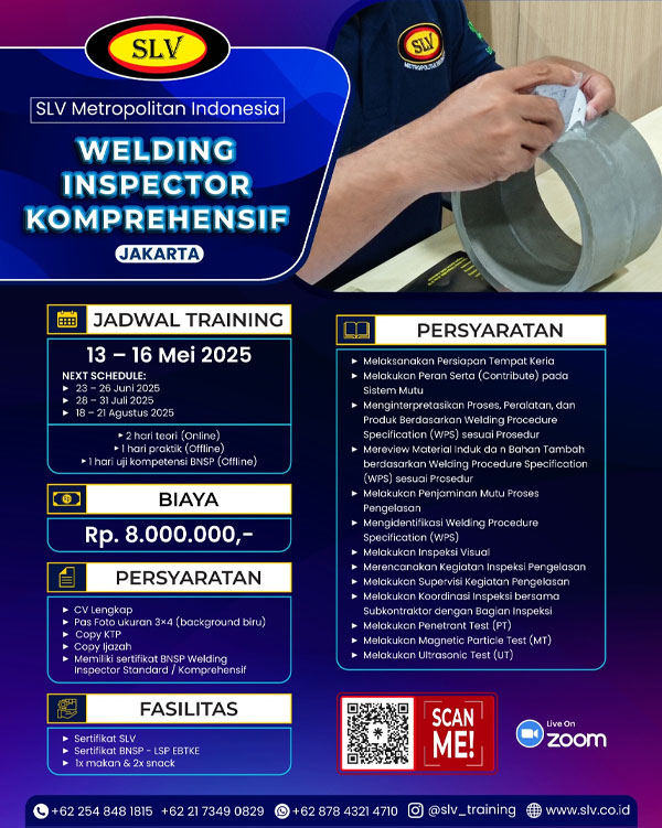 Galeri Archive - Laman 3 dari 6 - SLV