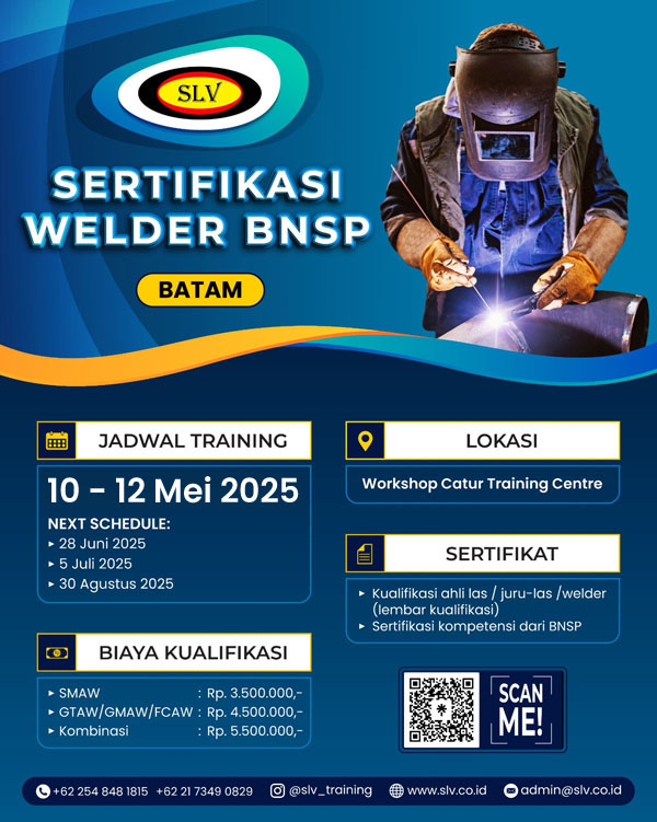 Galeri Archive - Laman 2 dari 6 - SLV