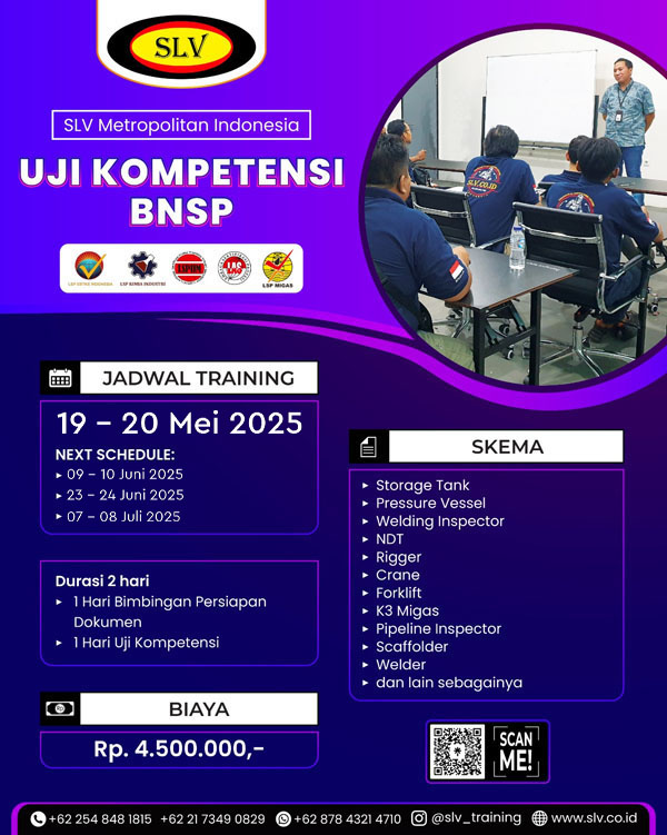 Galeri Archive - Laman 2 dari 6 - SLV